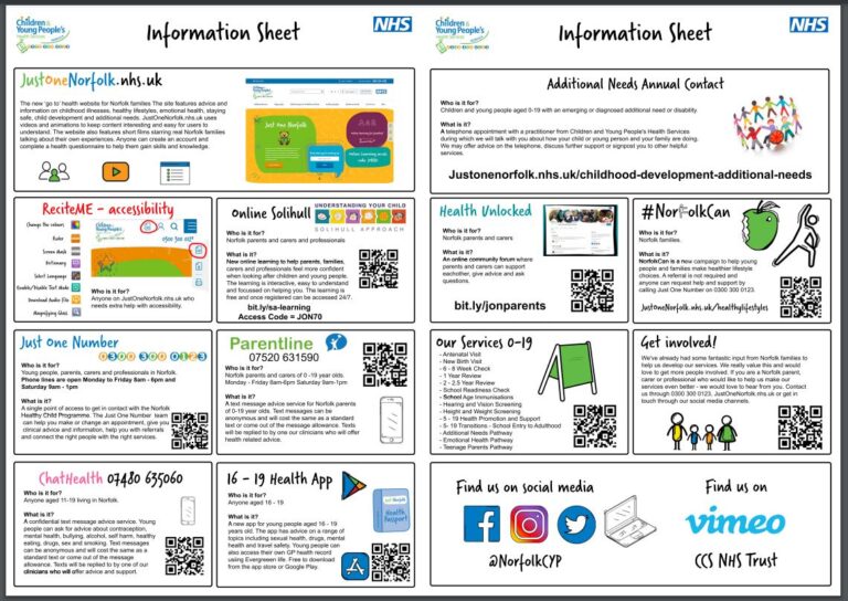 Additional Needs Information Sheet – Sheringham Woodfields School